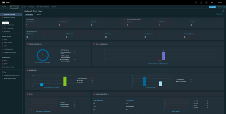 Azure VMware Solution – NSX-T Configuration – VMC